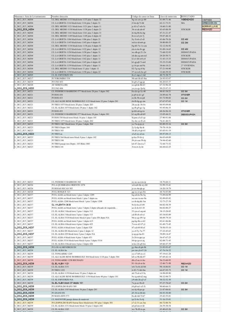 ZC5 LOCAL 5 - Hoja 1 | PDF