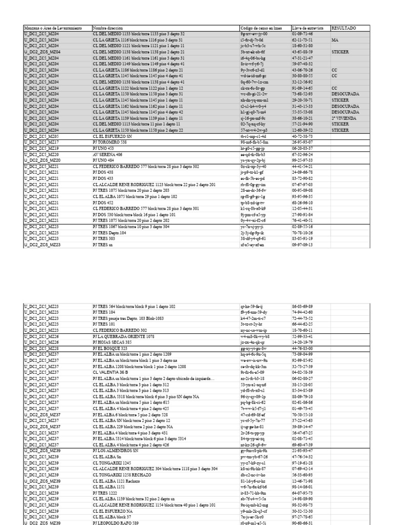 ZC5 LOCAL 5 - Hoja 1 | PDF