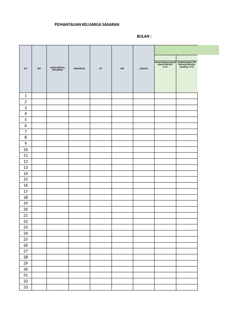 Form Pemantauan KPM Balita 1 | PDF