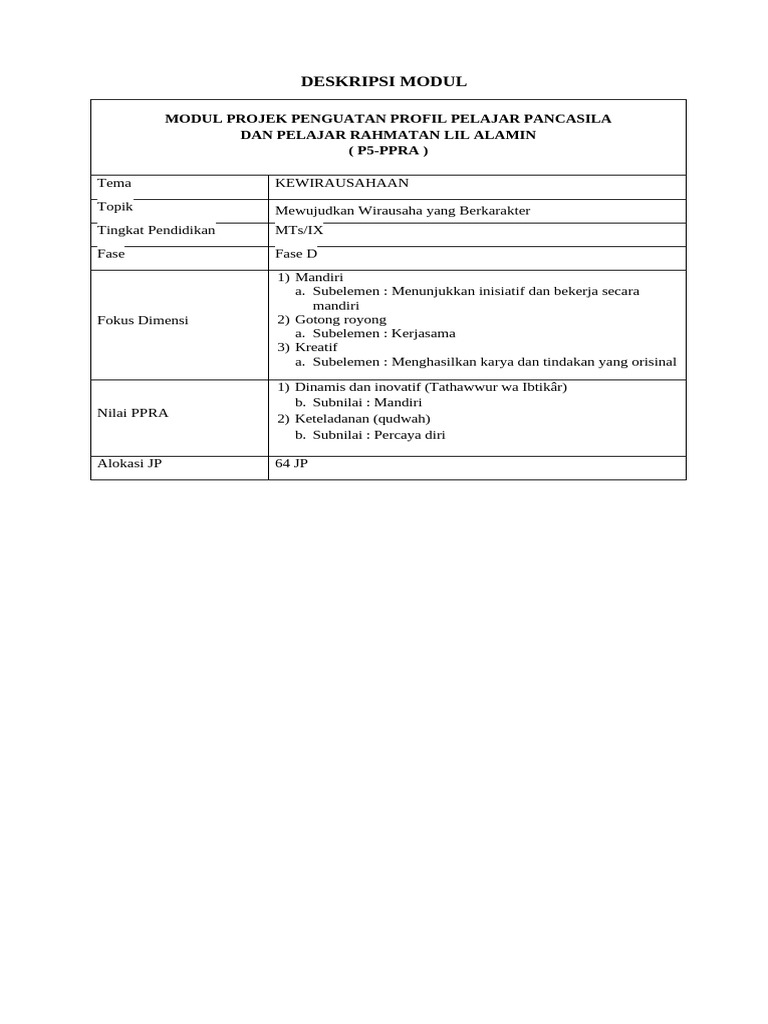 DESKRIPSI MODUL & TAHAPAN PROJEK - KEWIRAUSAHAAN KLS 9 - Ok Fix | PDF