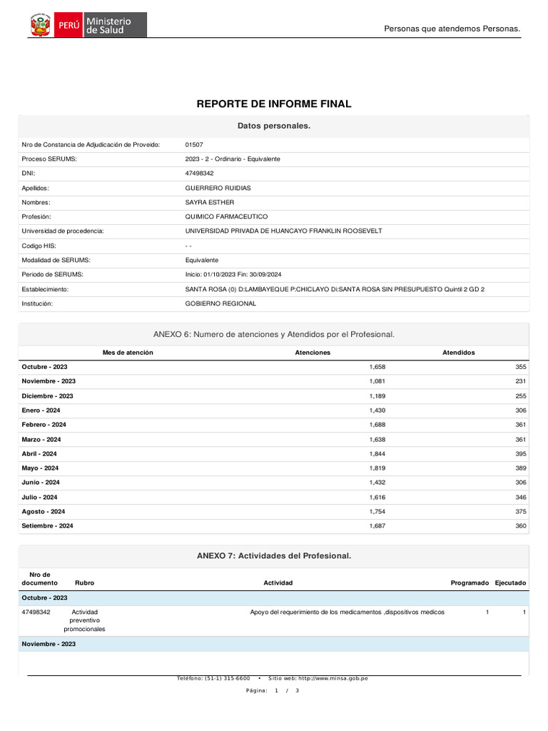 Reporte de Informe Final | PDF | Farmacia | Farmacéutico