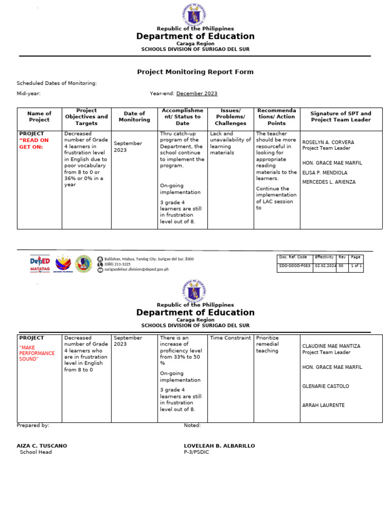 SDO SGOD F053 SIP Project Monitoring Report | PDF