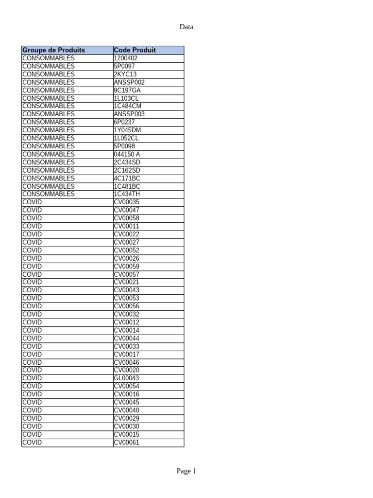Stock Status Table 2024 08 13 17 44 07 | PDF