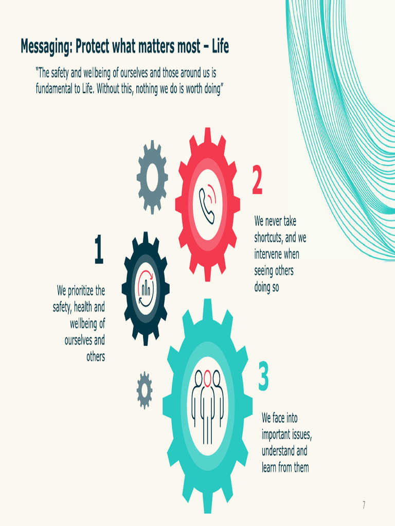 Safety-Week-poster | PDF