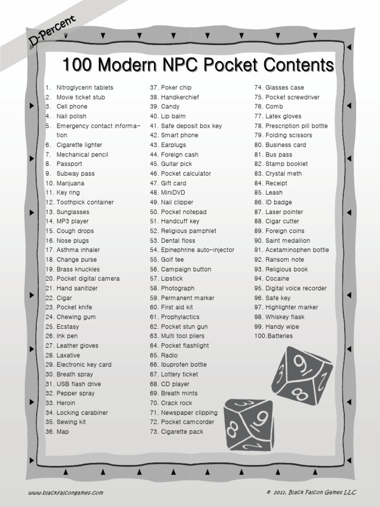 D Percent 100 Modern NPC Pocket Contents | PDF | Home & Garden