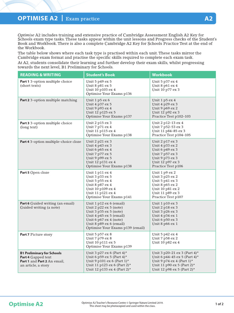 OPT A2 Exam Mapping | PDF