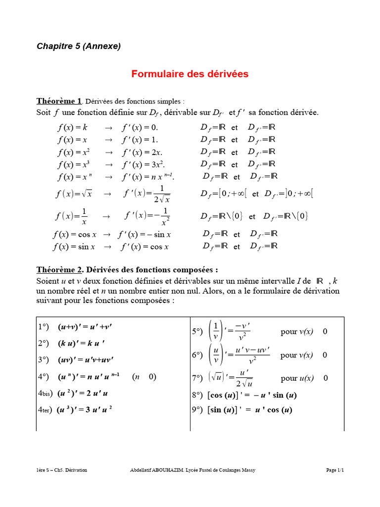 1S Ch05 Formulaire-Derivees | PDF