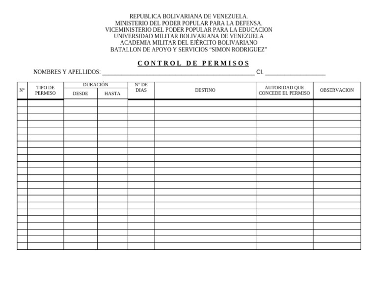 Control de Permisos | PDF