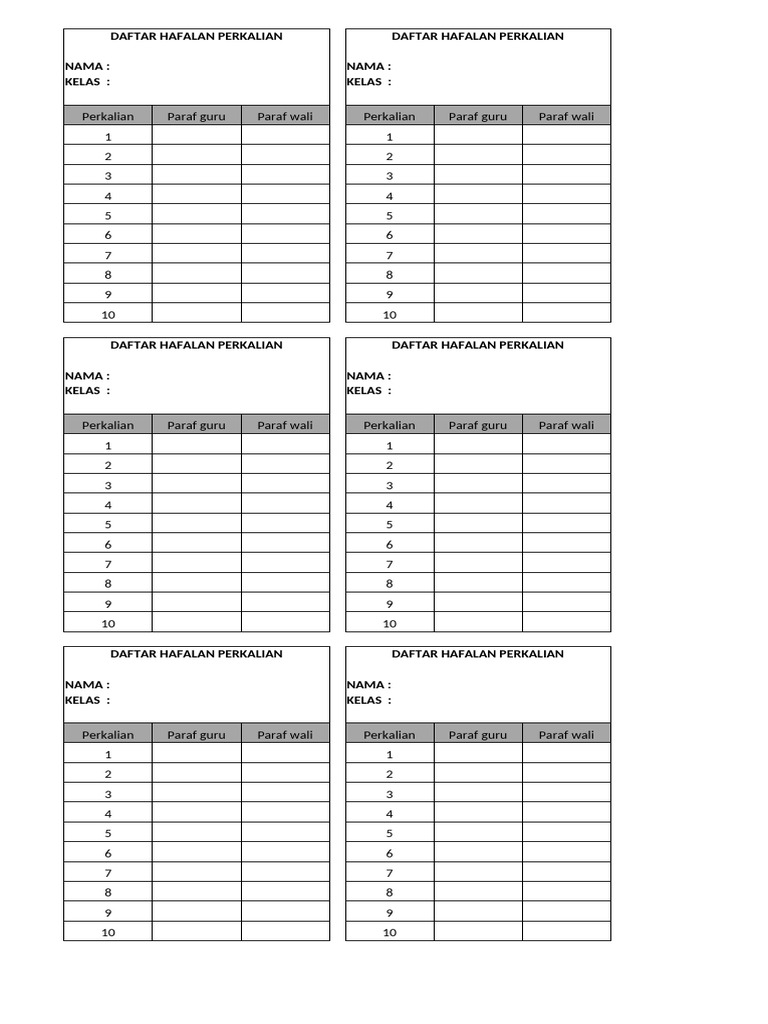 Daftar Hafalan Perkalian Kls 4 | PDF