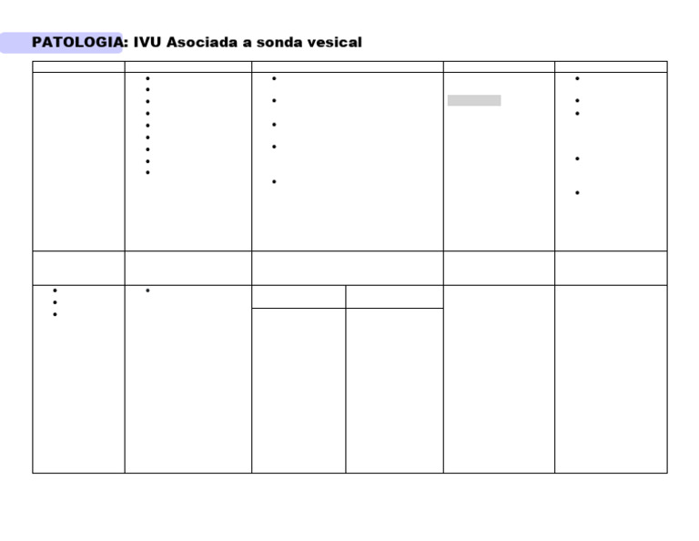 Cuadro IVU | PDF