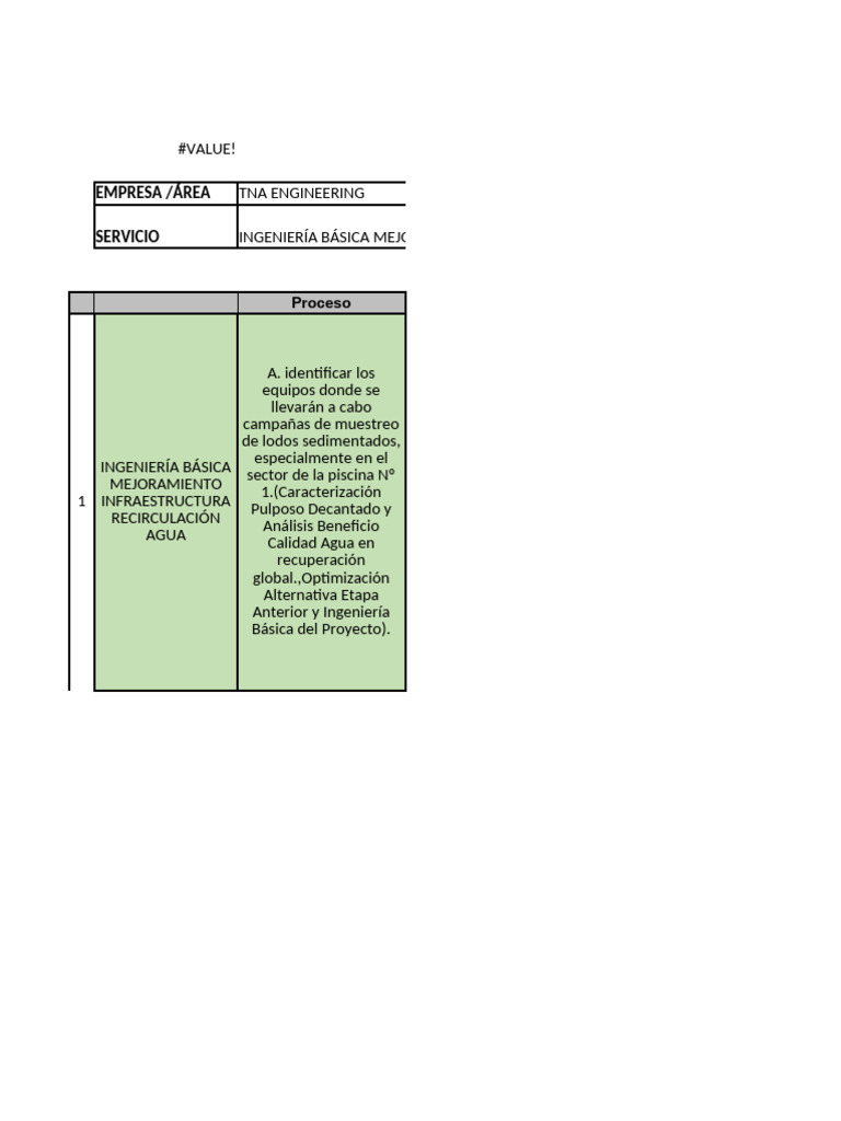 Ingreso Procesos y Usuarios Responsables TNA | PDF | Ingeniería ...