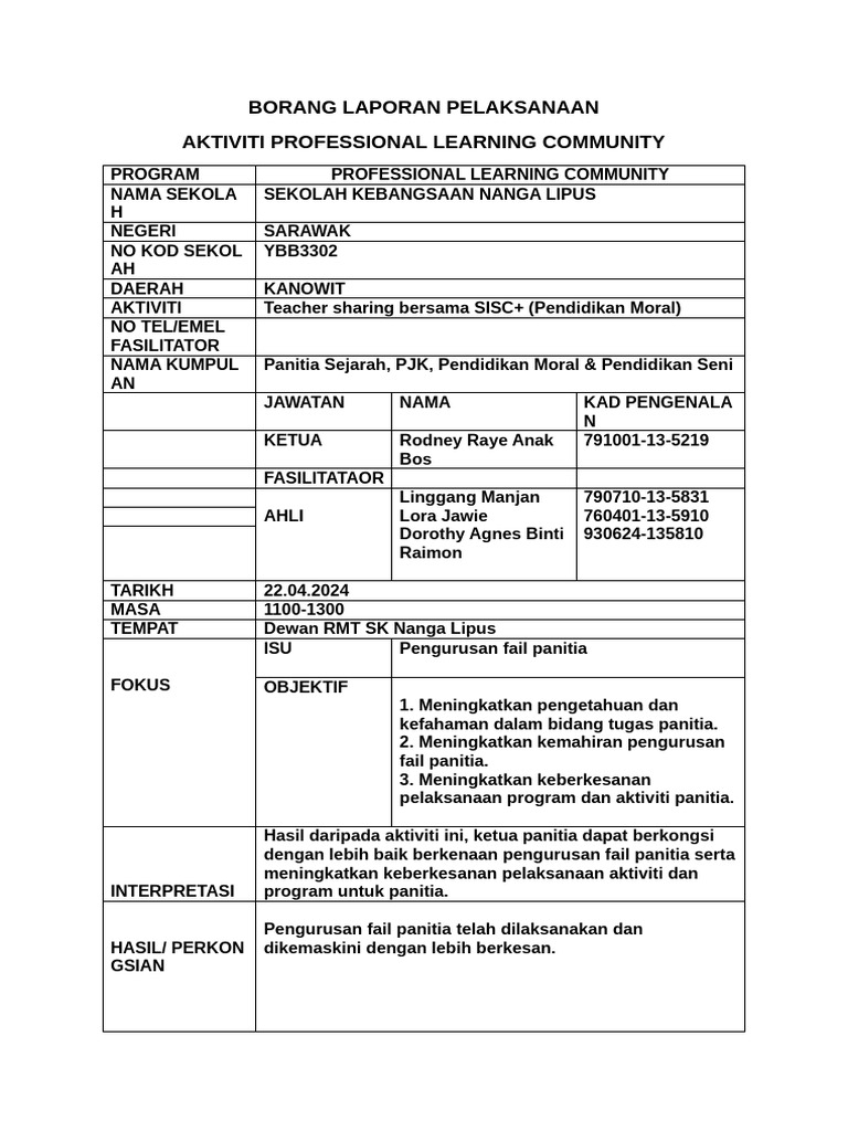 Borang Laporan Pelaksanaan PLC 2024 Rodney (PM) - 072513 | PDF