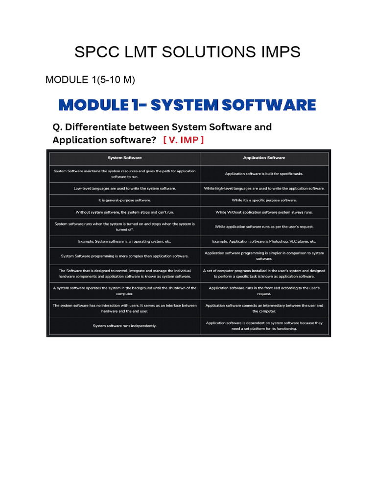 SPCC LMT SOLUTIONS | PDF