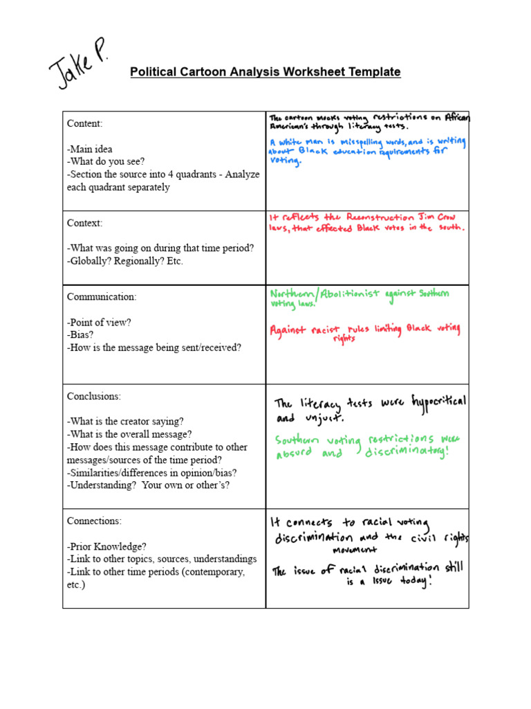 Political Cartoon Analysis Worksheet Template | PDF