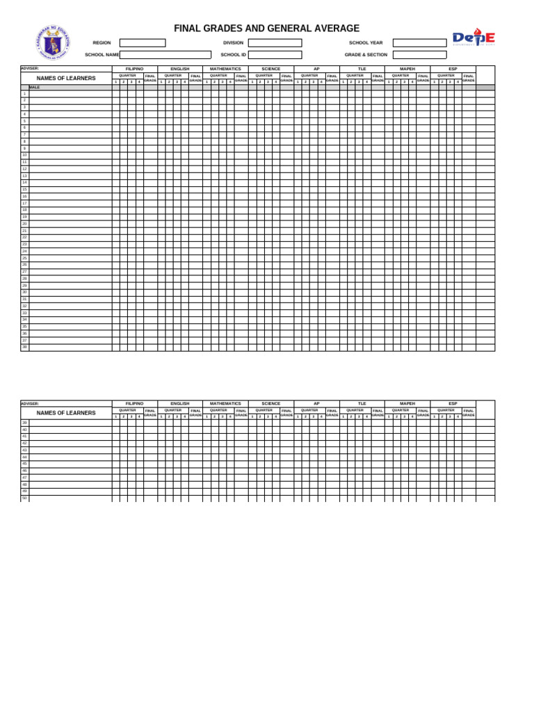 2024-2025 Grading Sheet Conso | PDF