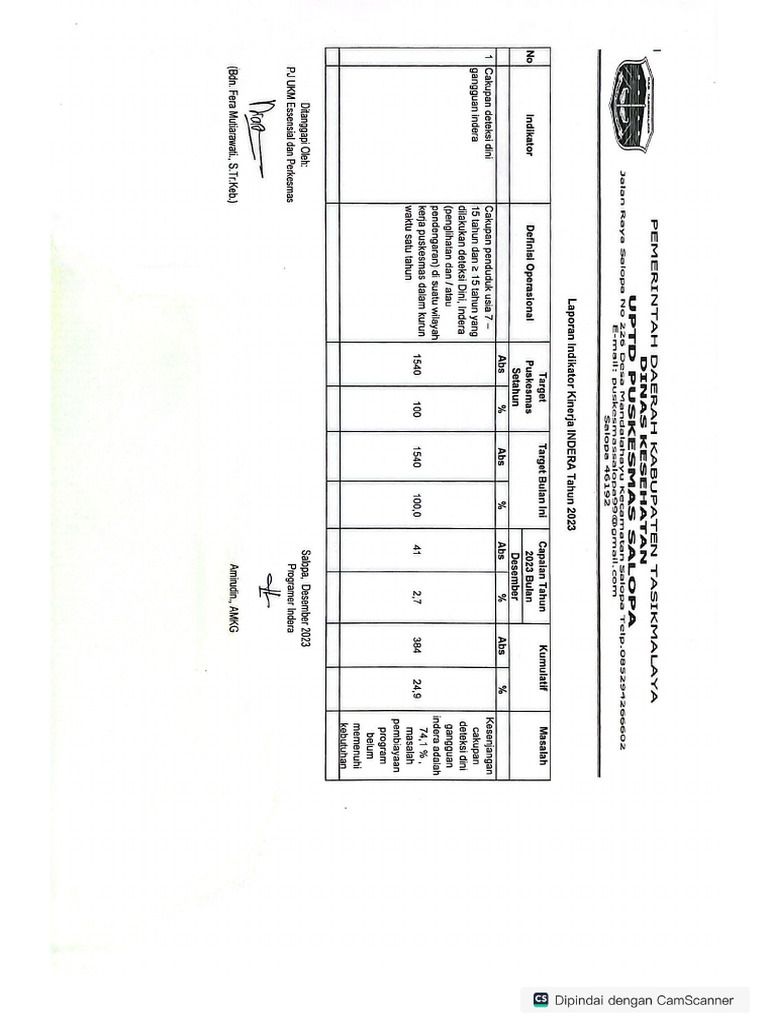 Capaian Indikator Indera 2023 | PDF