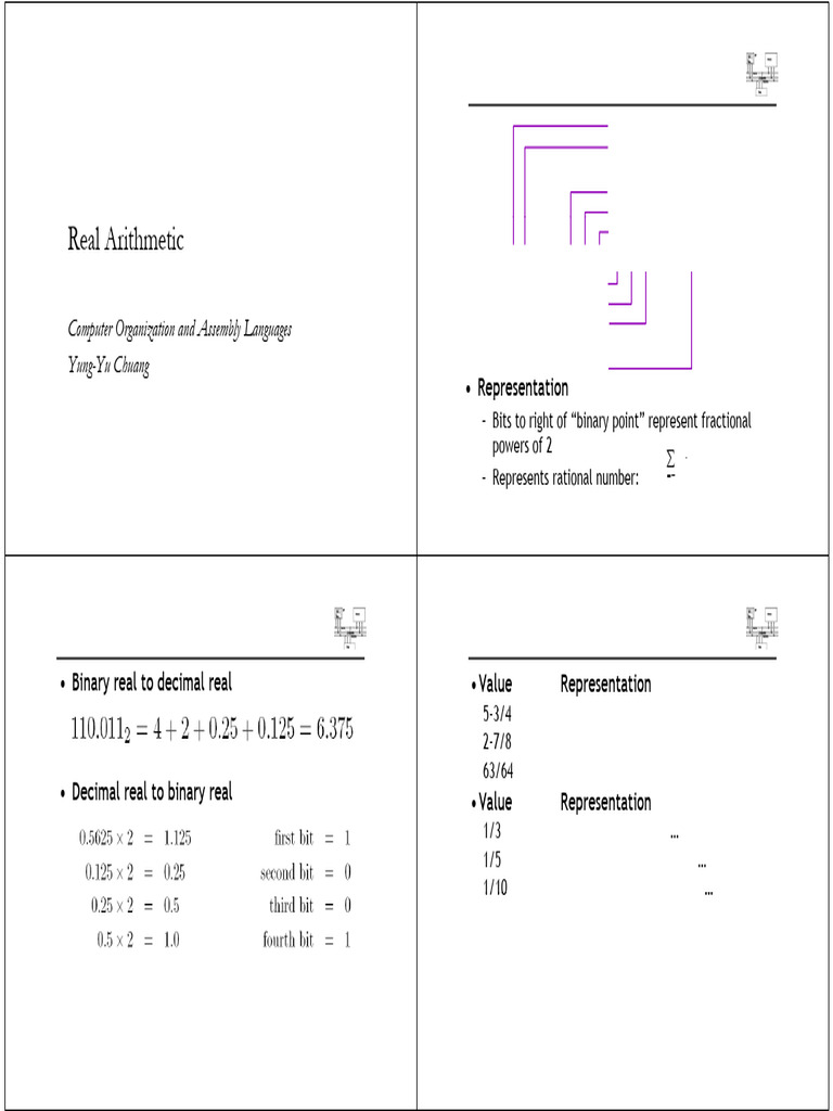 Lec16 x86FPU 4up | PDF
