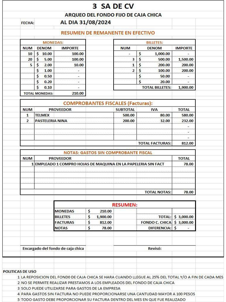 Arqueo de Caja | PDF