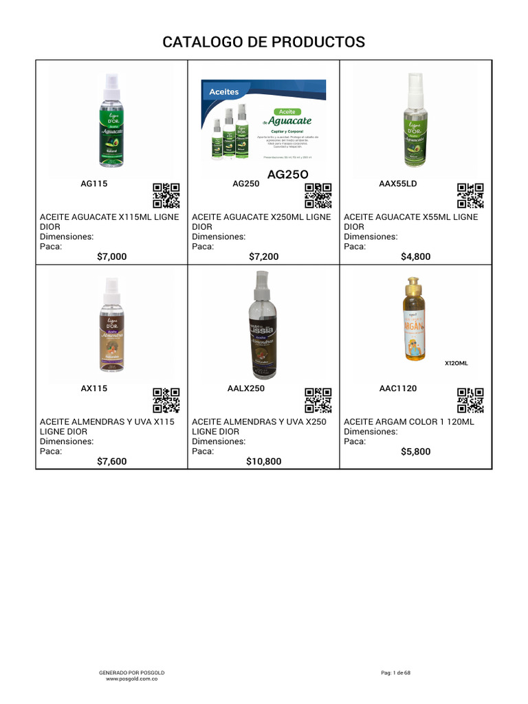 Productos Por Marcas | PDF