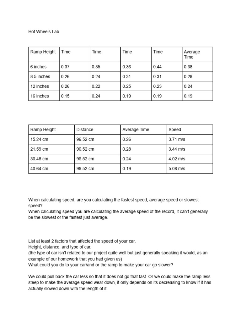 Hot Wheels Lab | PDF