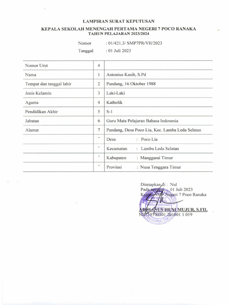 Lampiran SK 2023 2024 Antonius Kasih20241008 - 00272485 | PDF