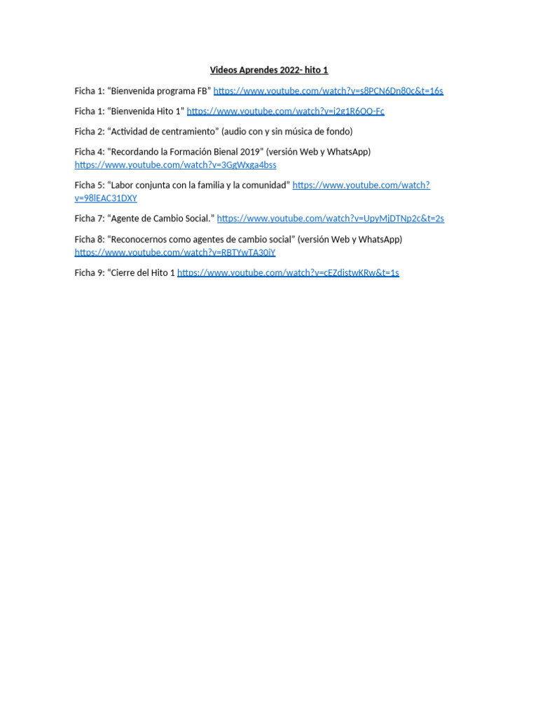 Videos Aprendes 2022 - Hito 1 | PDF