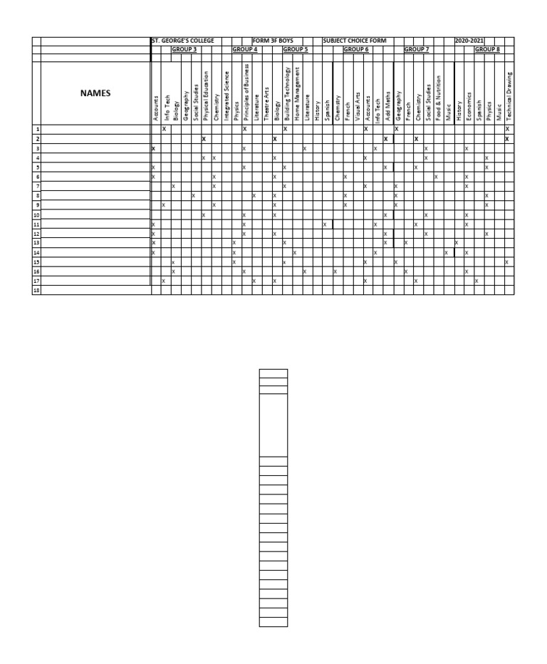 Form 3F Choices - 2021 Boys | PDF