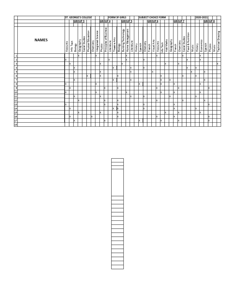 Form 3F Choices -2021 Girls | PDF