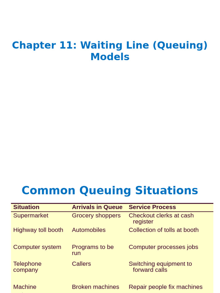 Chapter 11 Waiting Line Models (1) | PDF