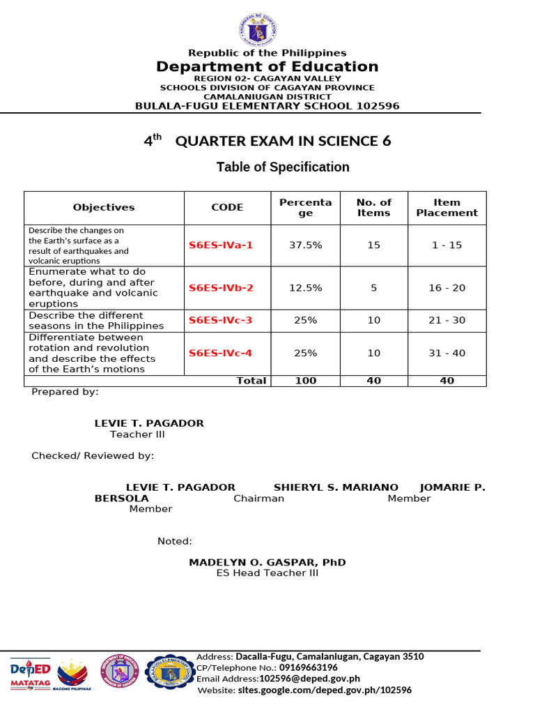 1ST Quarter SCIENCE 4 PT 24-25 | PDF