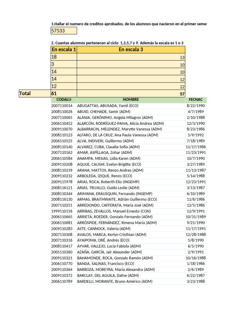 Ejercicio S05.S01 | PDF