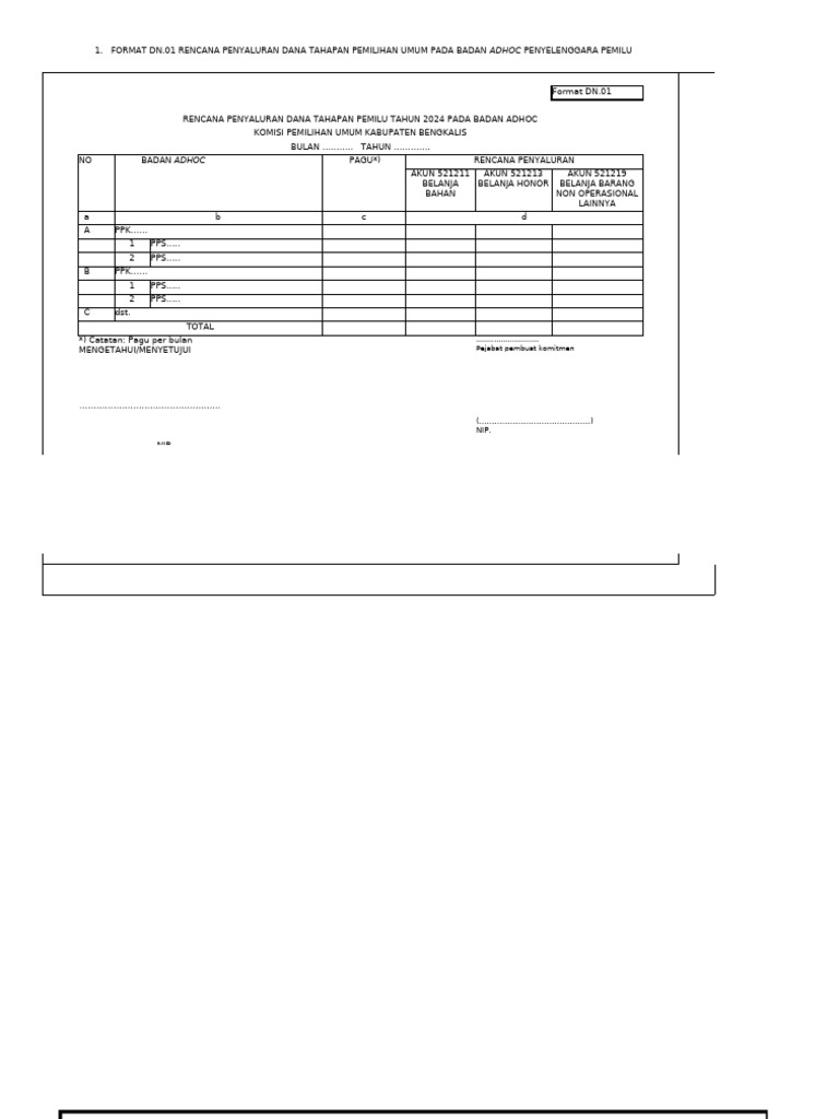fORMAT SPJ BADAN ADHOC | PDF