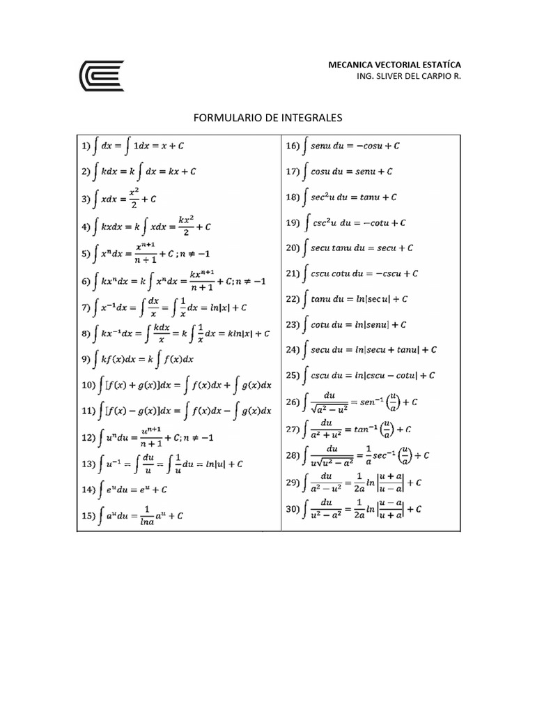 Formulario - Mec. Estatica | PDF