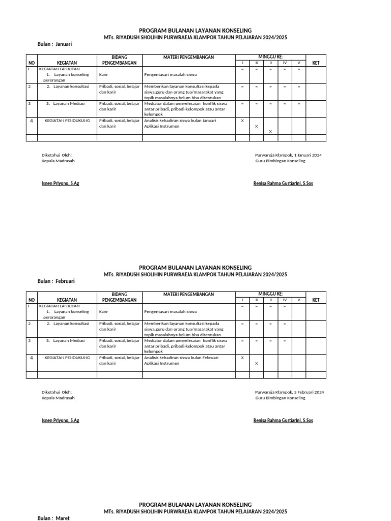 PROGRAM BULANAN BK. Renisa | PDF