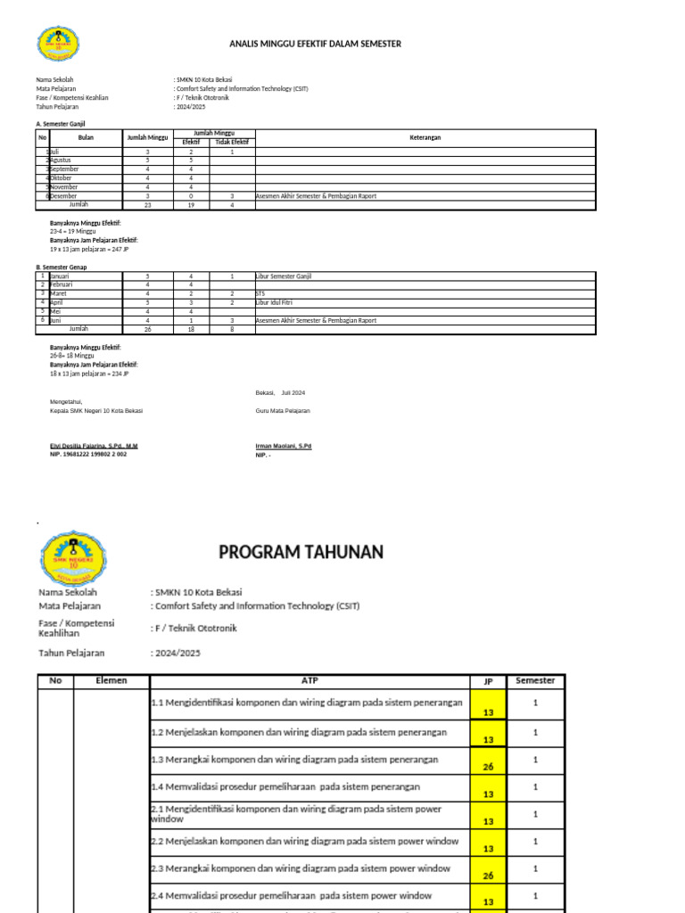 Prota & Promes Kurikulum Merdeka | PDF