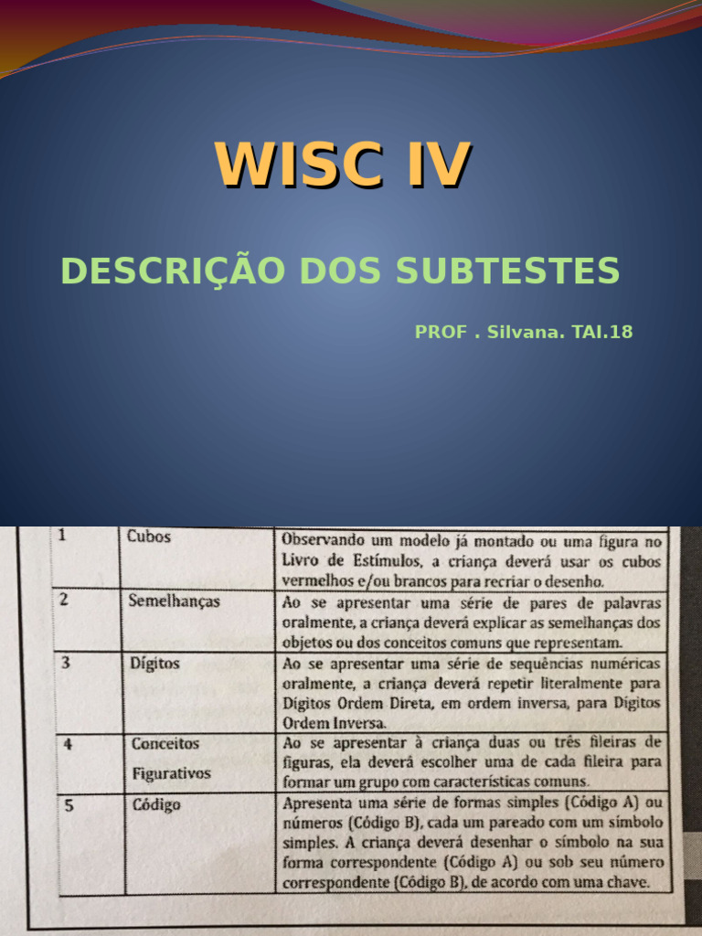 WISC IV. slides (3).descrição subtestes 2 | PDF