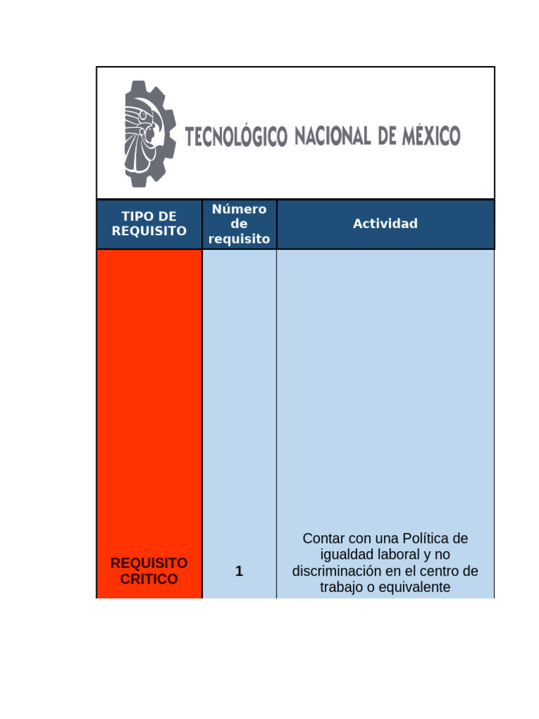 TecNM-GIG-AI-01 Lista de Verificacion SGIG | PDF