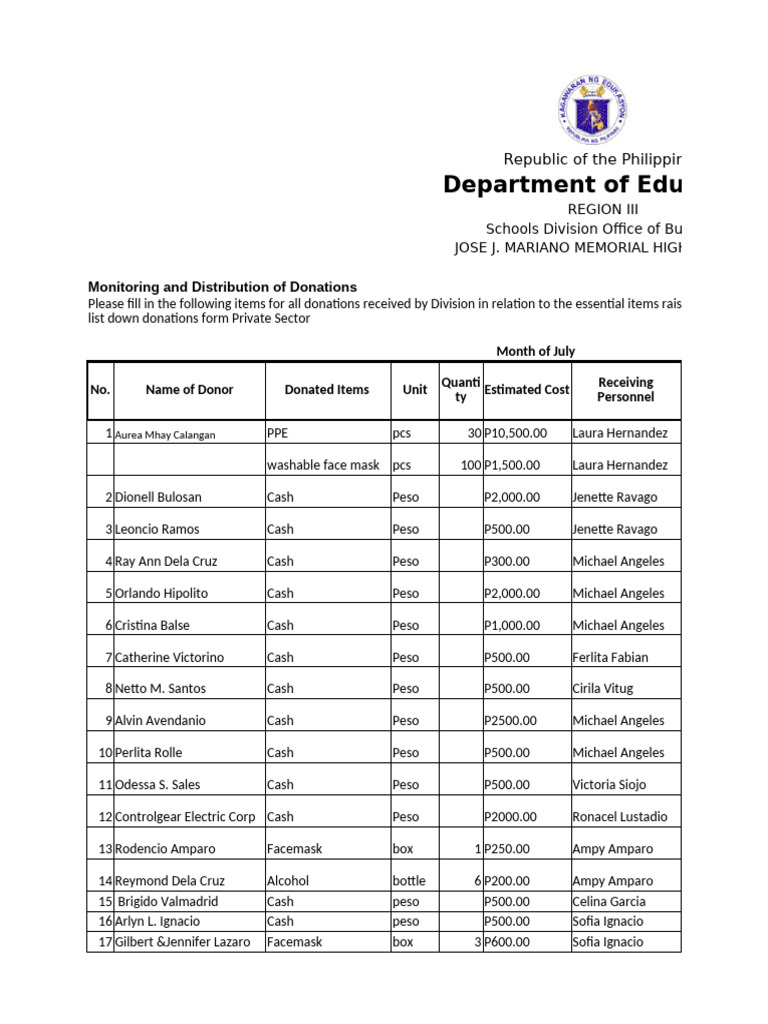 BE FORM 5 Monitoring of Donations | PDF