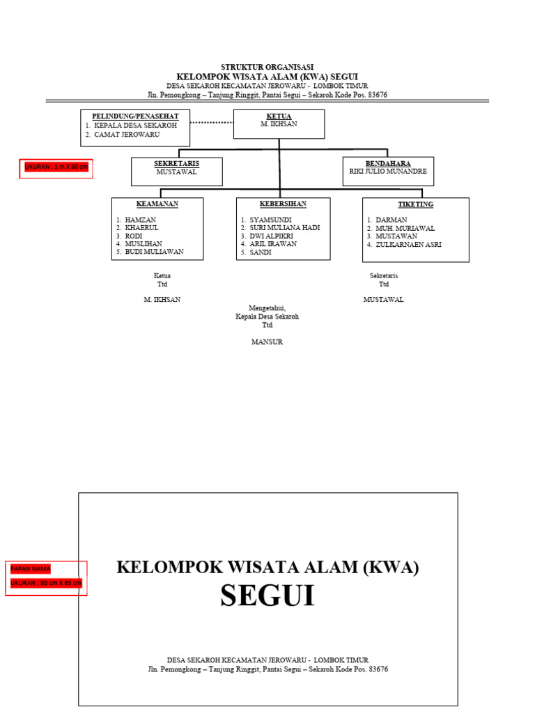Kelompok Wisata Alam (Kwa) Segui: Jln. Pemongkong - Tanjung Ringgit ...