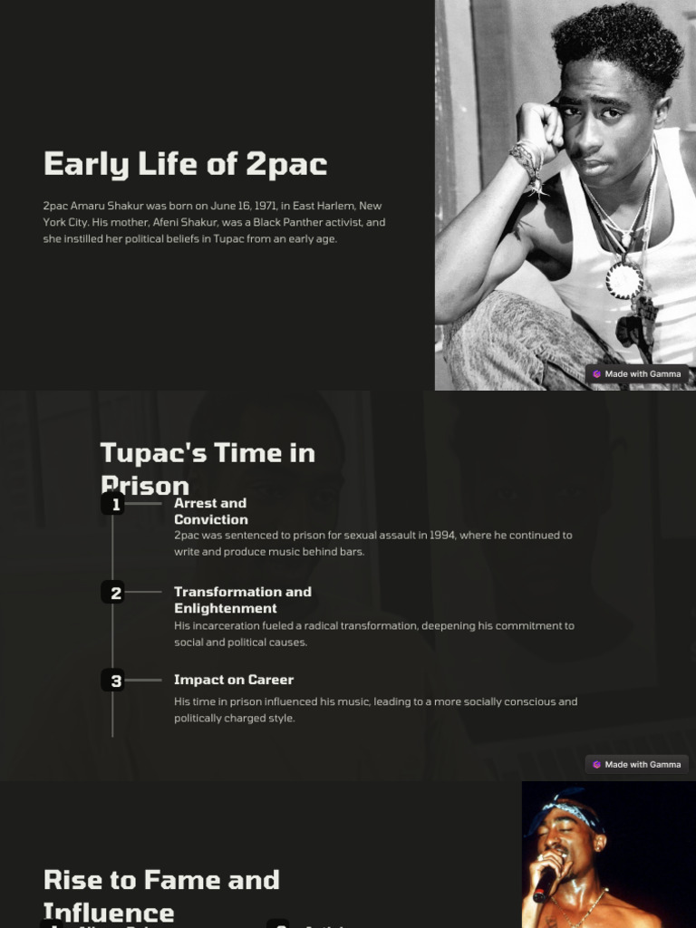 2 Pac | PDF