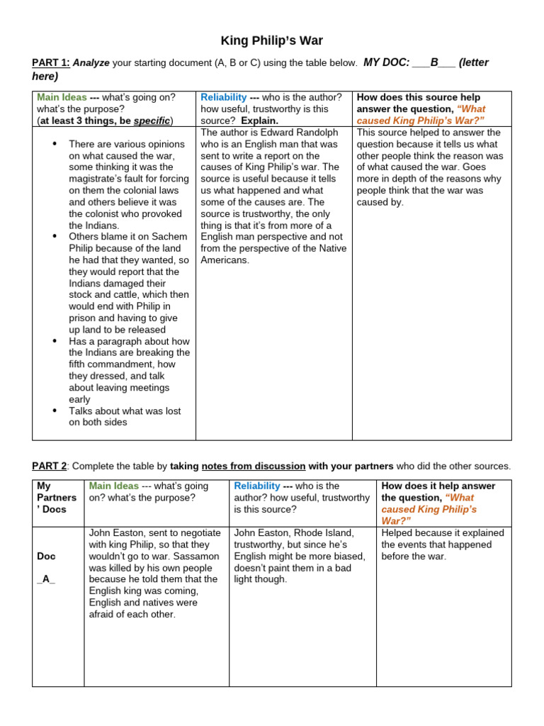 King Philip's War Assignment-1 | PDF