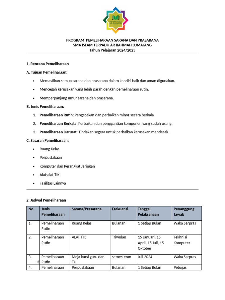 Rencana Pemeliharaan Sarpras | PDF