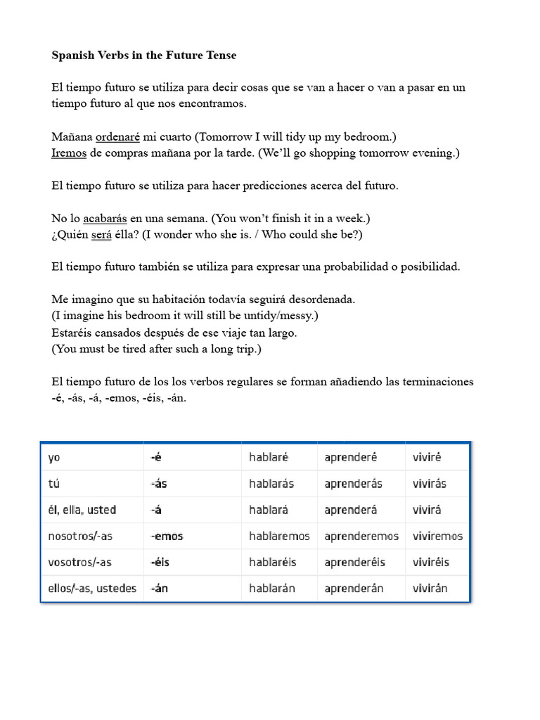 Spanish Verbs Future Tense | PDF
