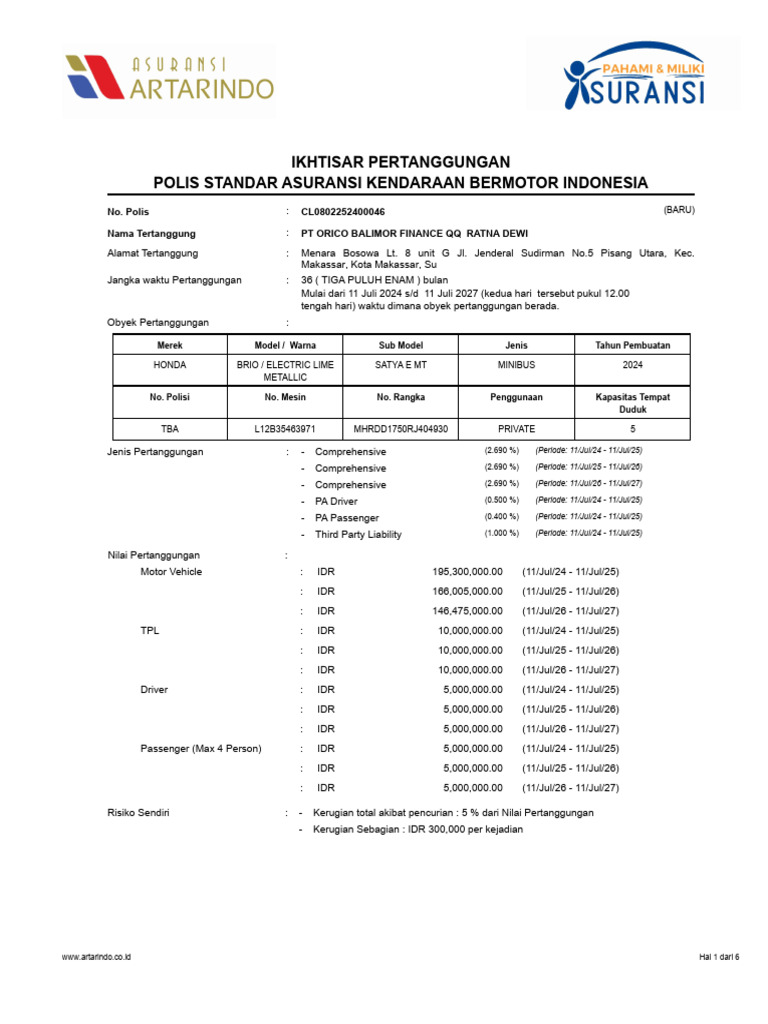 Ikhtisar Pertanggungan Polis Standar Asuransi Kendaraan Bermotor ...