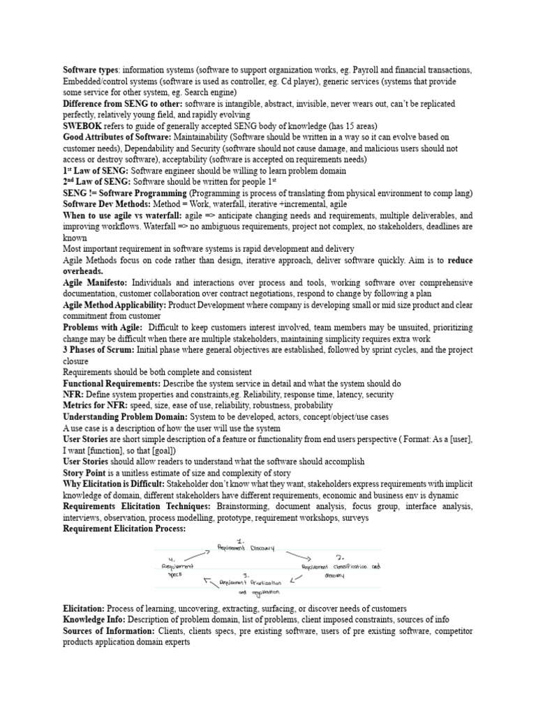 Midterm Cheat Sheet | PDF