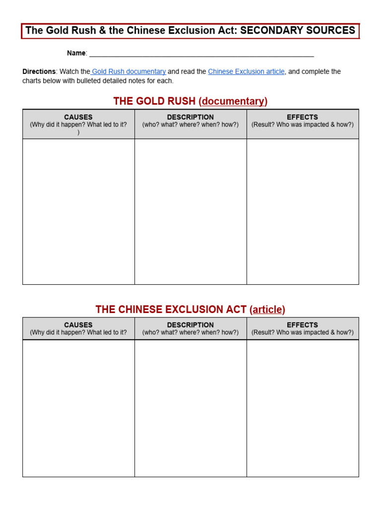 24 The Gold Rush & The Chinese Exclusion Act Worksheet | PDF
