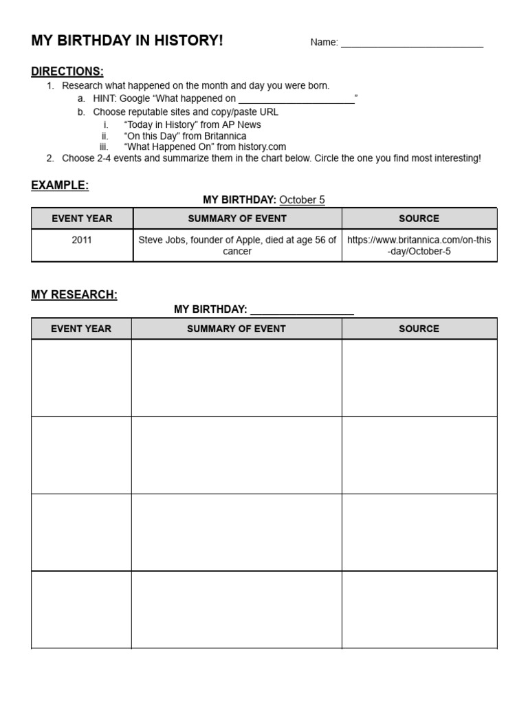 WMS MY BIRTHDAY IN HISTORY | PDF