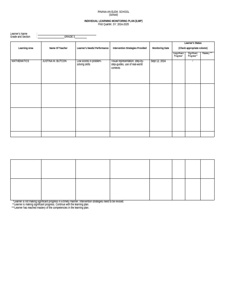 Ilmp Template Justina | PDF