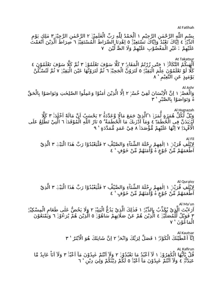 Surat Suratan | PDF