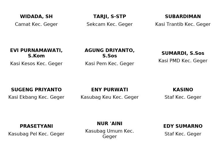 Label Undangan Phoenix | PDF